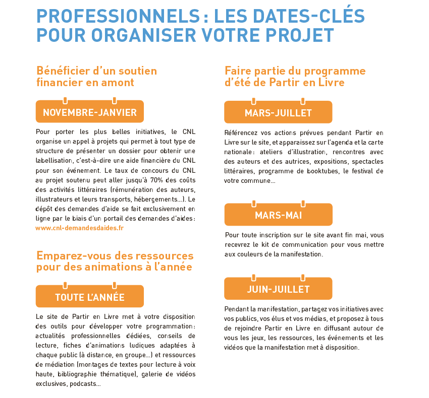Partir en Livre : Pour qui ? Par qui ? Comment participer ? | Partir en ...